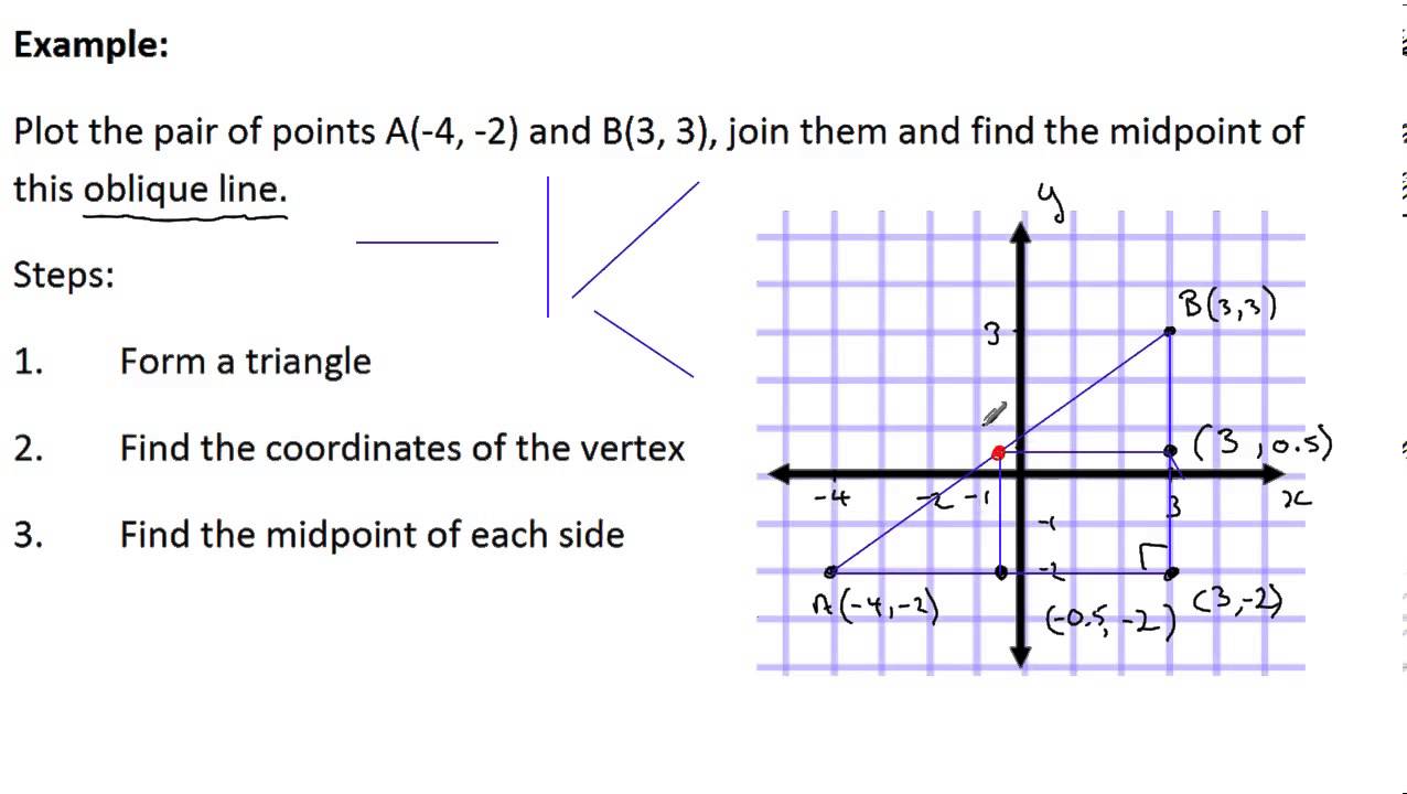Midpoint of an Oblique Line - YouTube