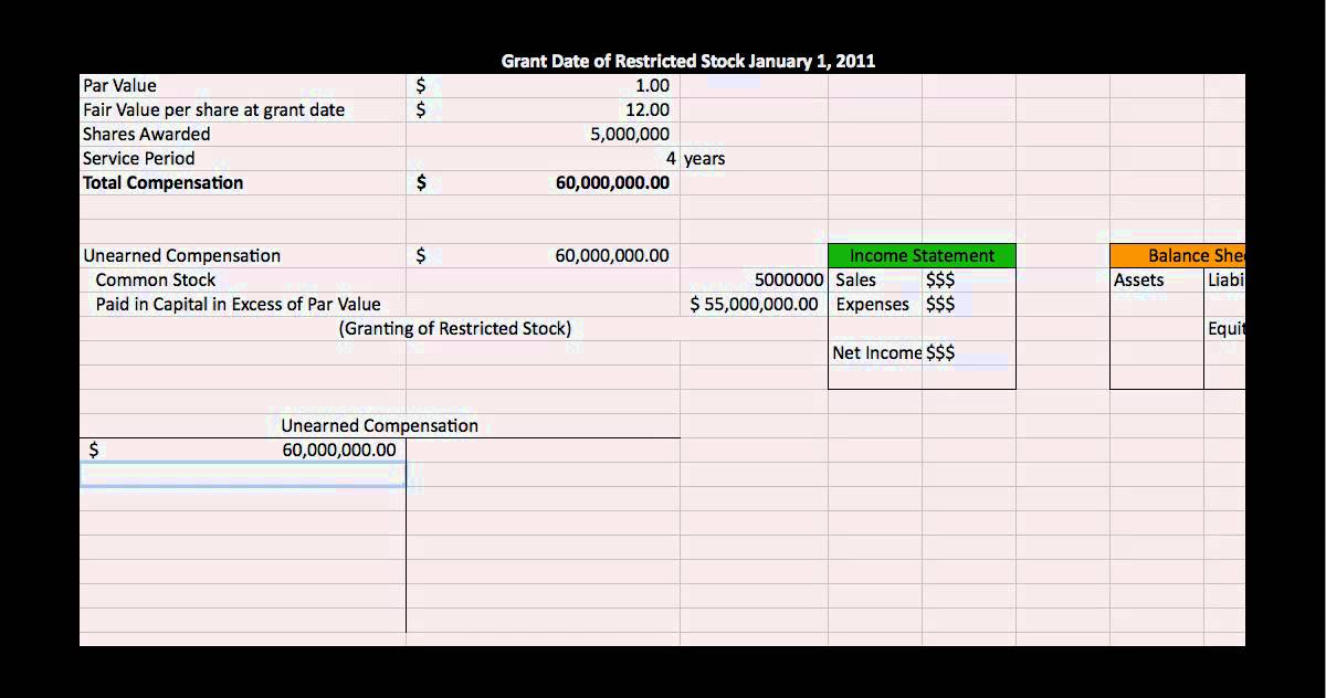 Accounting for Restricted Stock.mp4 - YouTube