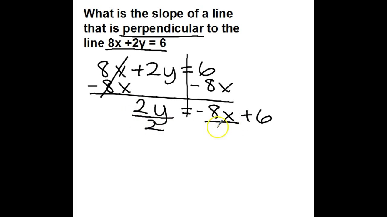 Perpendicular Slope - YouTube