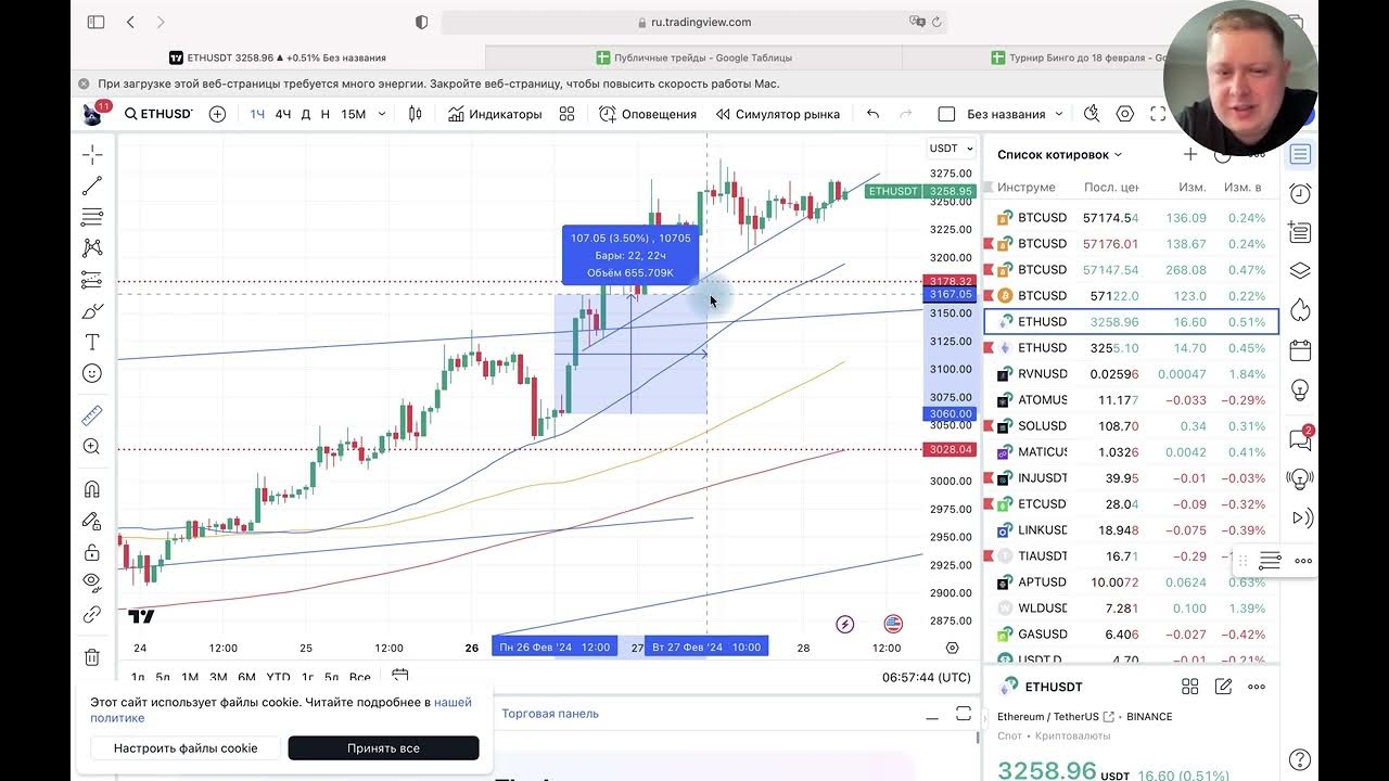 BTC 58000 есть что дальше? Альта +200-300% - YouTube