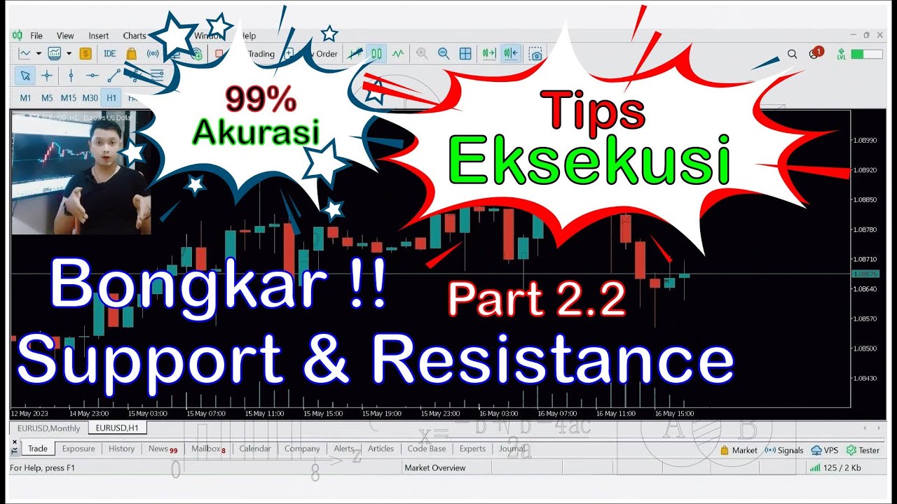 Part2.2 Bongkar Support Resistance Tips Trik Eksekusi Akurasi Rumus ...