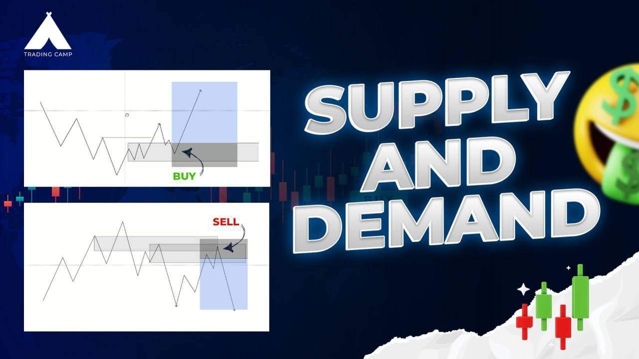 APA ITU SUPPLY AND DEMAND (SND) ⁉️ - TRADING CAMP - YouTube
