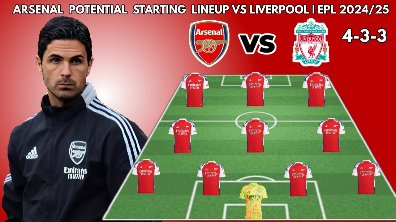 ARSENAL VS LIVERPOOL | Arsenal Potential starting lineup ENGLISH ...