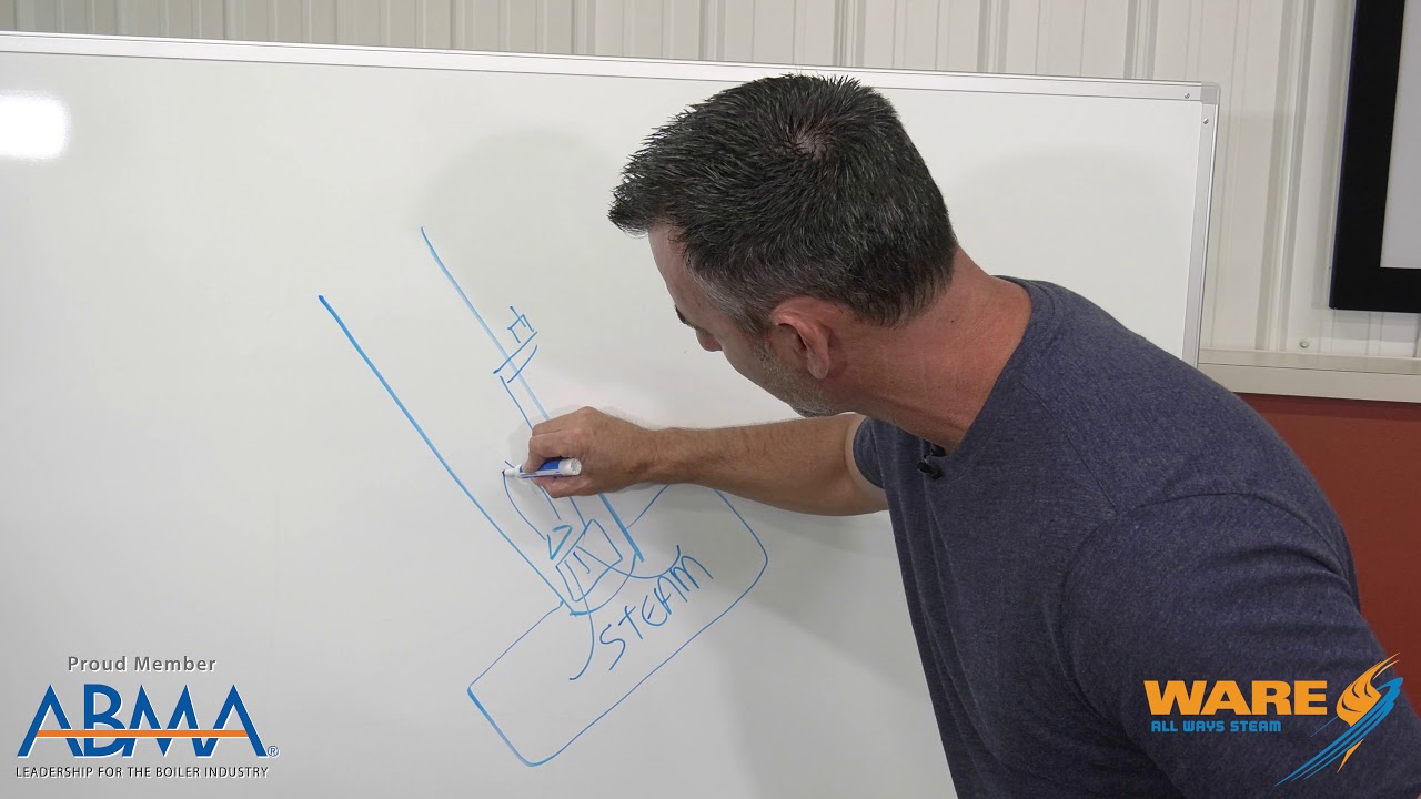 What is the Holman Projector - Steam Culture - YouTube