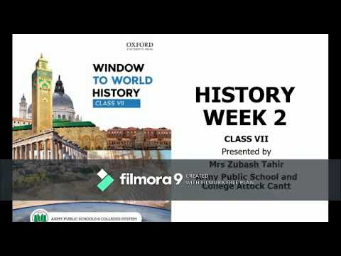 RISE AND FALL OF ROMAN EMPIRE CLASS 7 - YouTube