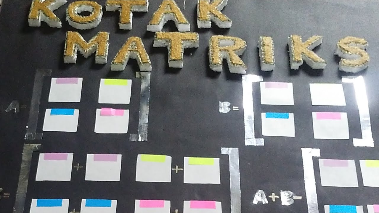 MEDIA PEMBELAJARAN MATEMATIKA (ALAT PERAGA) "KOTAK MATRIKS" HANINDYA ...