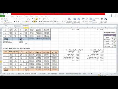 Analisis Distribusi Frekuensi Metode Log Normal & Log Person Type III ...