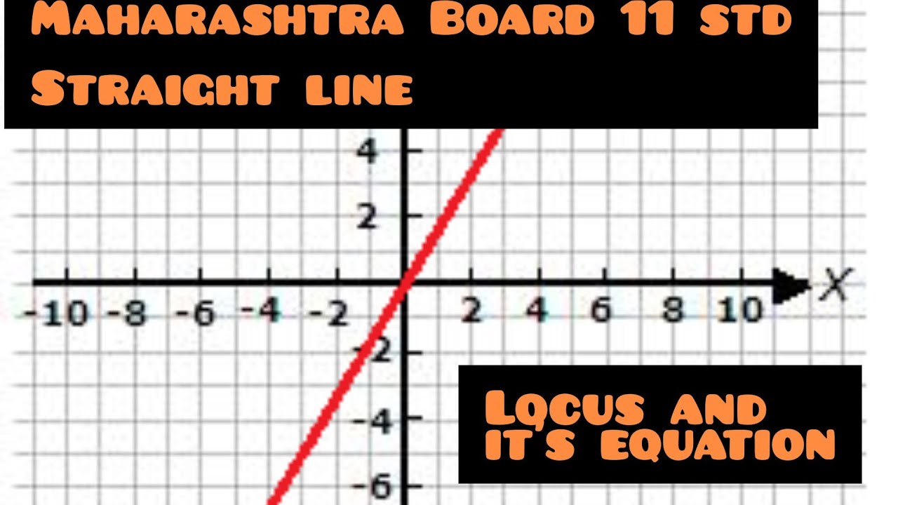 straight line: Locus and it's equation - YouTube