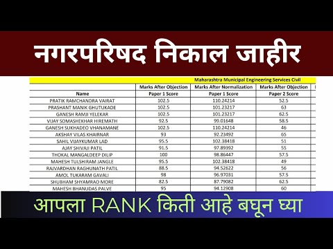 नगरपरिषद निकाल जाहीर | nagar parishad bharati update | nagar parishad result - YouTube