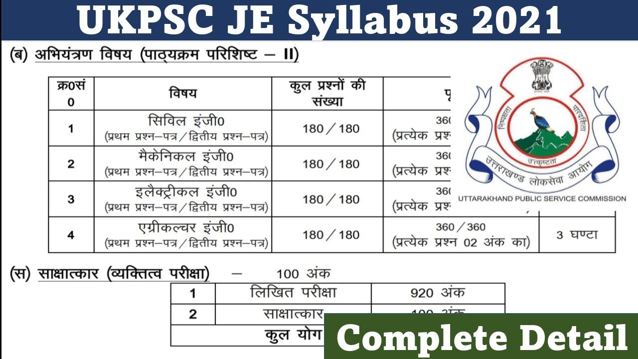 UKPSC JE Syllabus 2021 | Uttrakhand JE Syllabus 2021 | उत्तराखंड कनिष्ठ ...