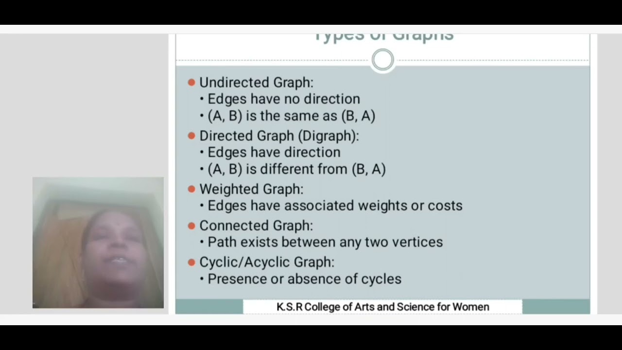 LCS : DATA STRUCTURE AND ALGORITHMS | Mrs.M. SANGEETHA | COMPUTER ...
