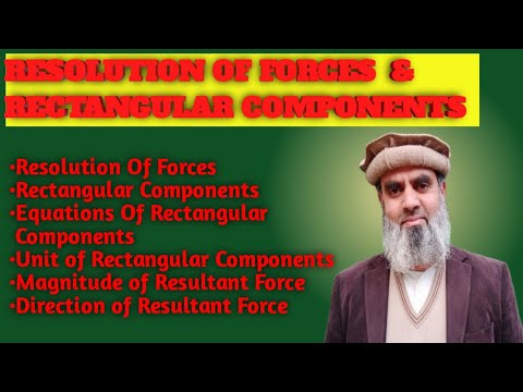 Resolution Of Forces and Rectangular Components | Cambridge Physics By ...