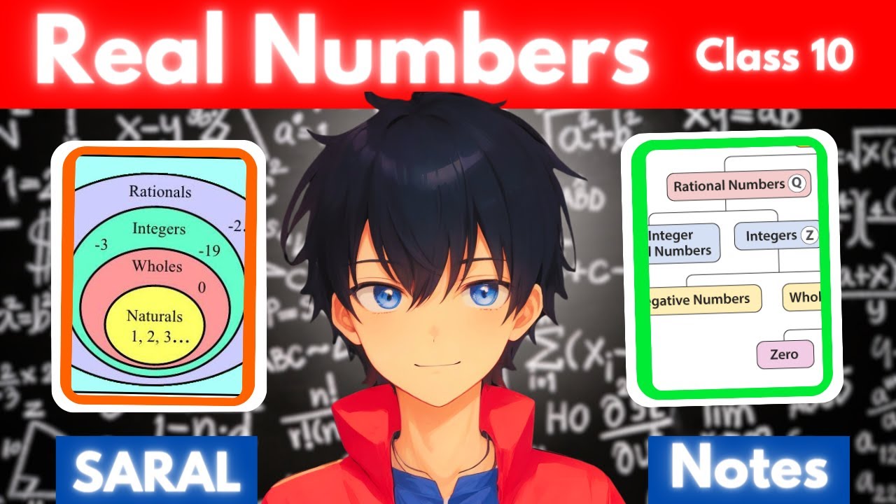 SARAL Notes of REAL NUMBERS CLASS 10 MATEMATICS l CBSE Class 10 - YouTube