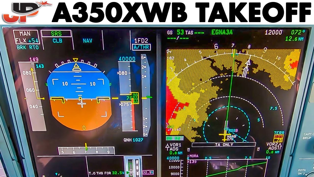 A350 Cockpit Displays