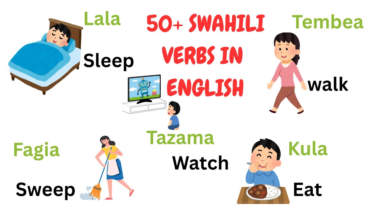 SWAHILI VERBS TRANSLATED TO ENGLISH | LEARN SWAHILI VERBS | VITENZI ...