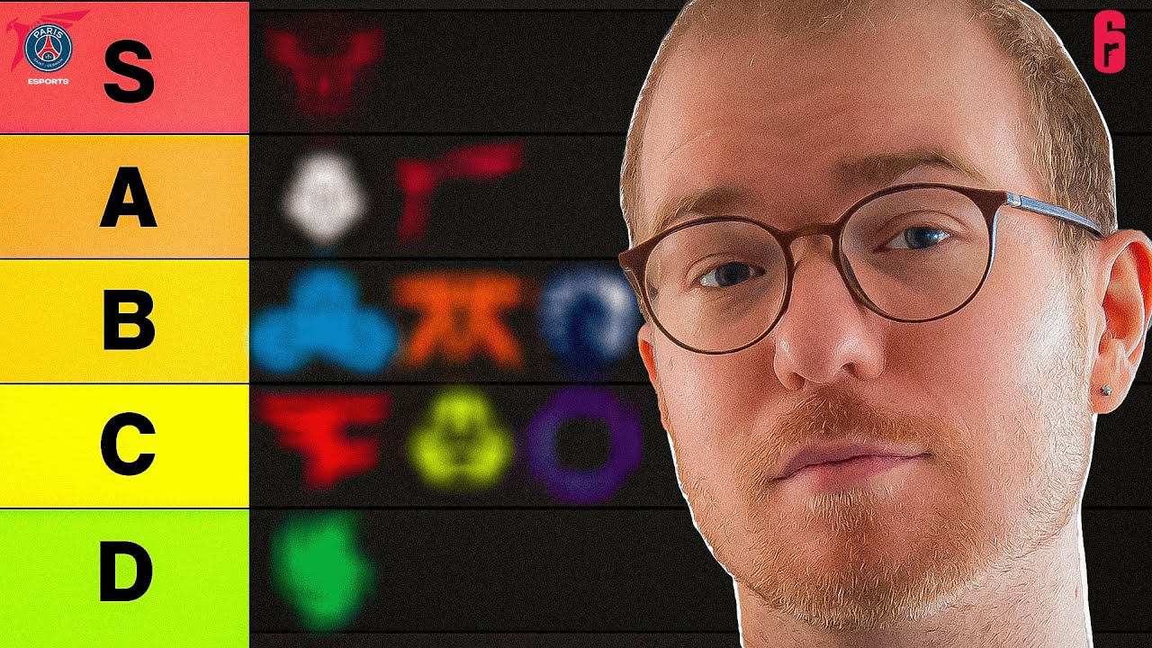 Pengu’s R6 Reload Rio Tier List - YouTube