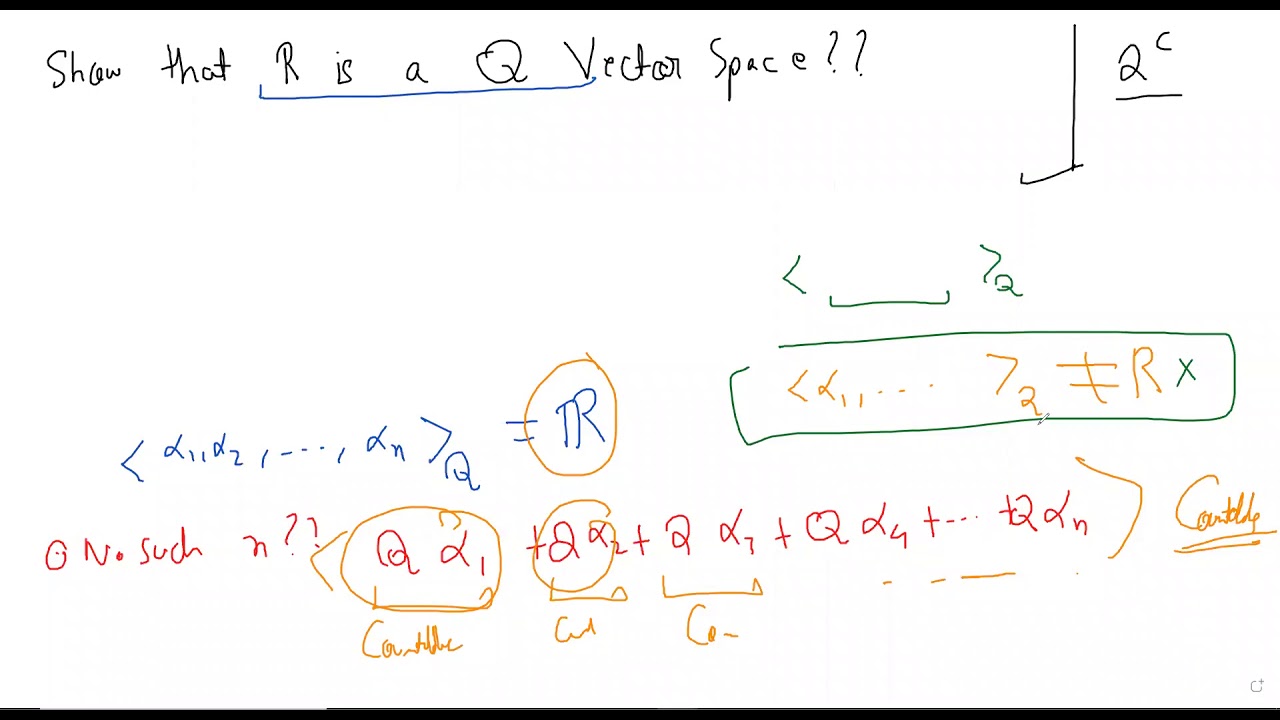 Linear Algebra examples : R over Q - YouTube