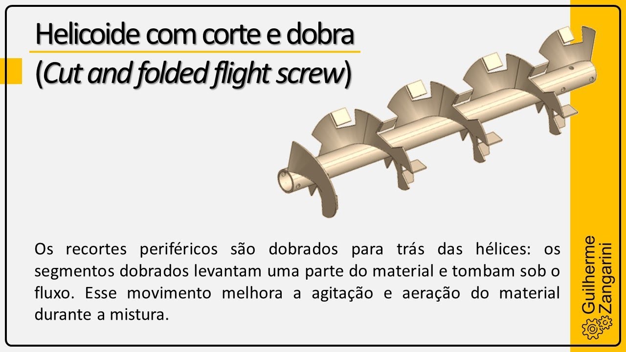 Tipos de helicoides - YouTube