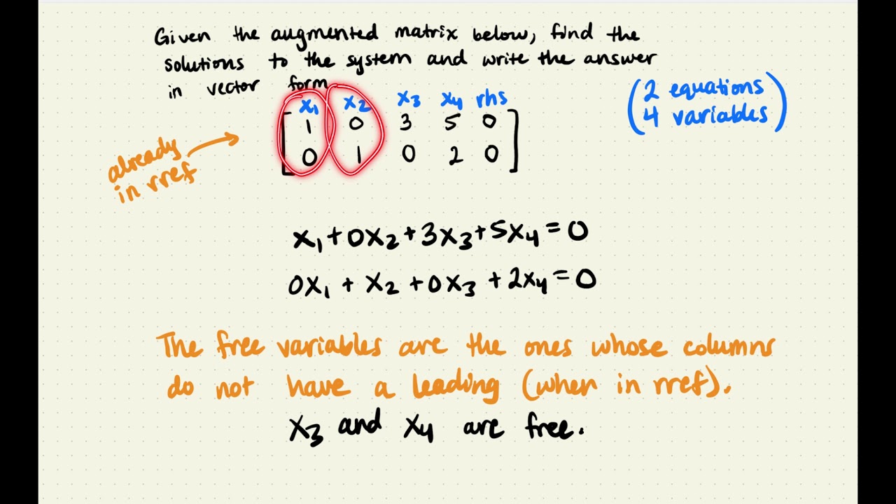 Solutions to Linear Systems with Free Variables in Vector Form - YouTube
