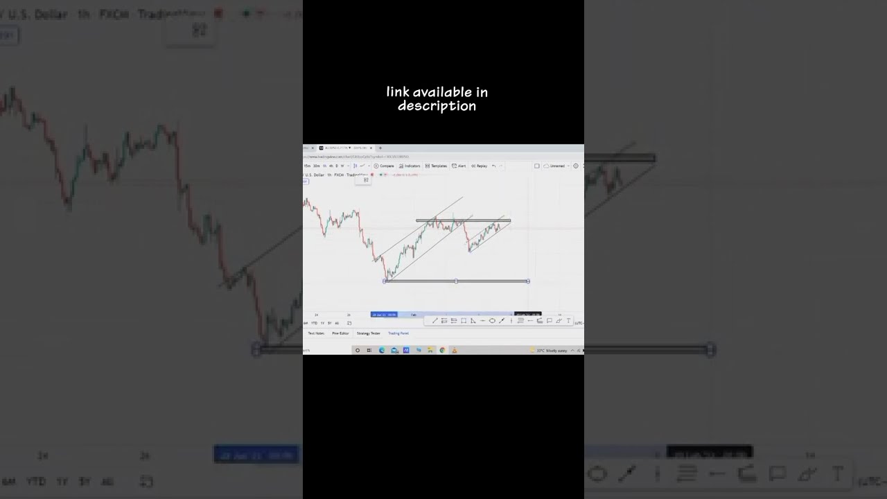 How To Make Trendline Stop Loss Target Kaise Lgaye Trendline Kaise Drow Kare Nifty banknifty How To Make Trendline Stop Loss Target Kaise Lgaye Trendline Kaise Drow Kare Nifty banknifty