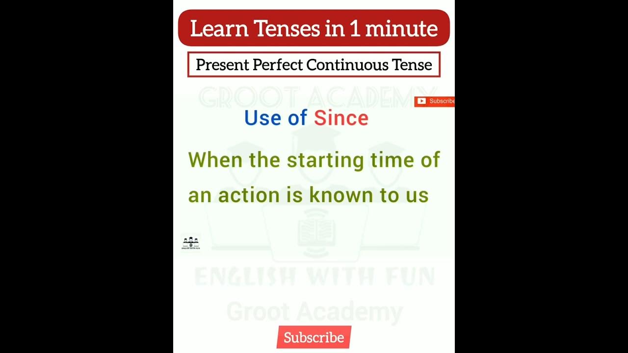 Learn Tenses in 1 minute | Present Perfect Continuous Tense. - YouTube