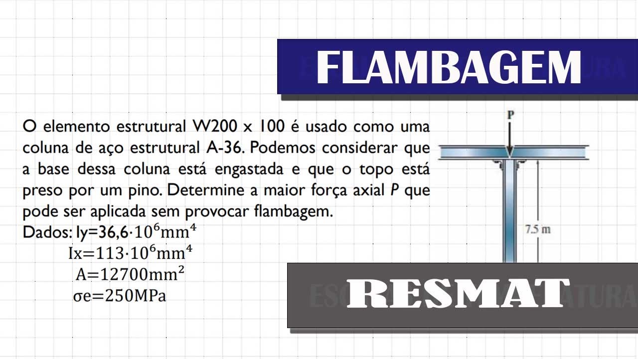 O elemento estrutural W200 x 100 é usado como - YouTube