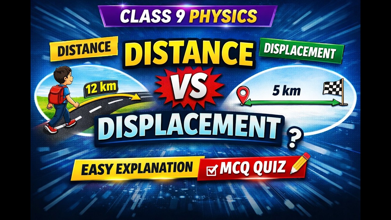 Distance vs Displacement | Class 9 Physics Motion | Concepts + MCQ Quiz ...