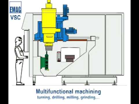 EMAG LLC VSC - YouTube