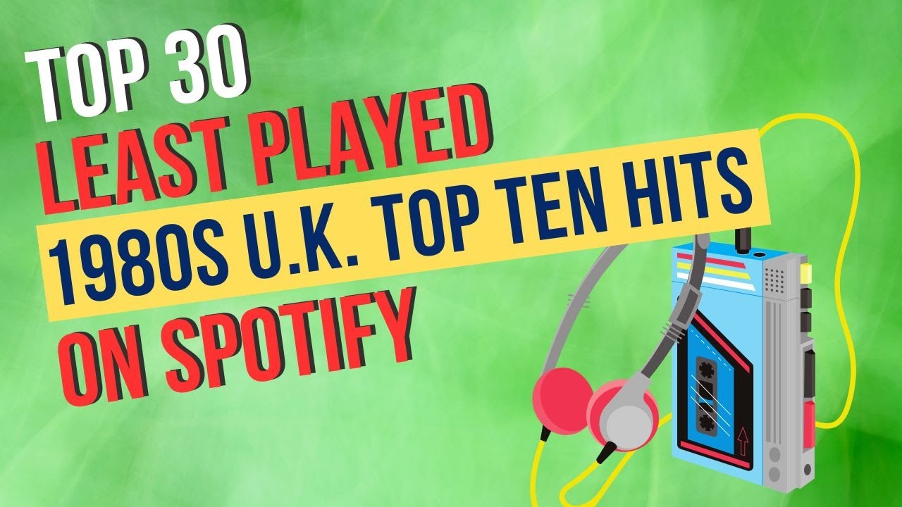 Top 30 Least Played 80s UK Top Ten Hits Quiz - YouTube