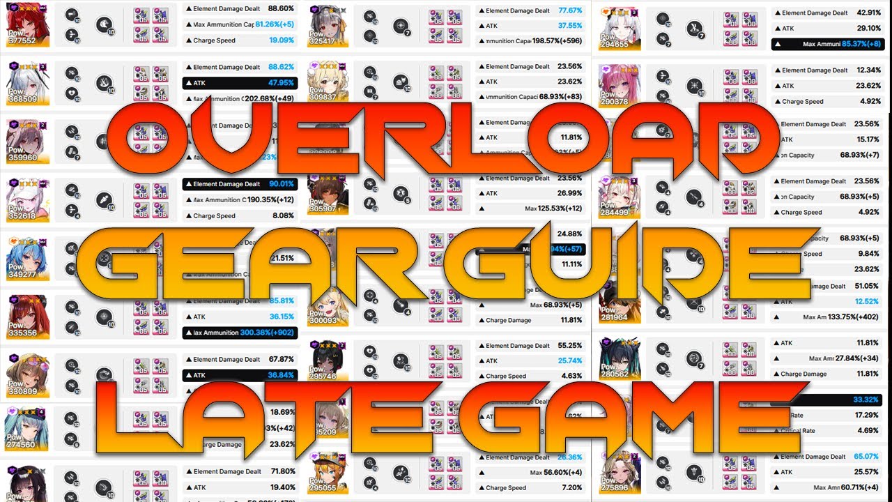 Nikke Late Game Overload Gear Guide | Nikke Guide - YouTube