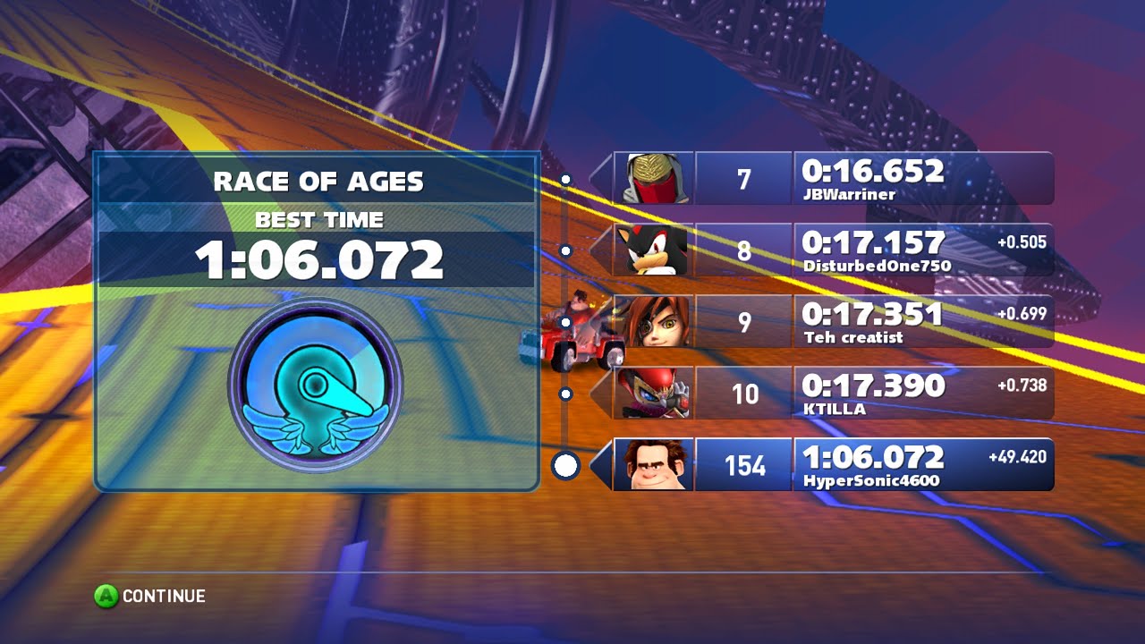 Race Of AGES TA 1:06.072 World Record - Sonic & All-Stars Racing ...