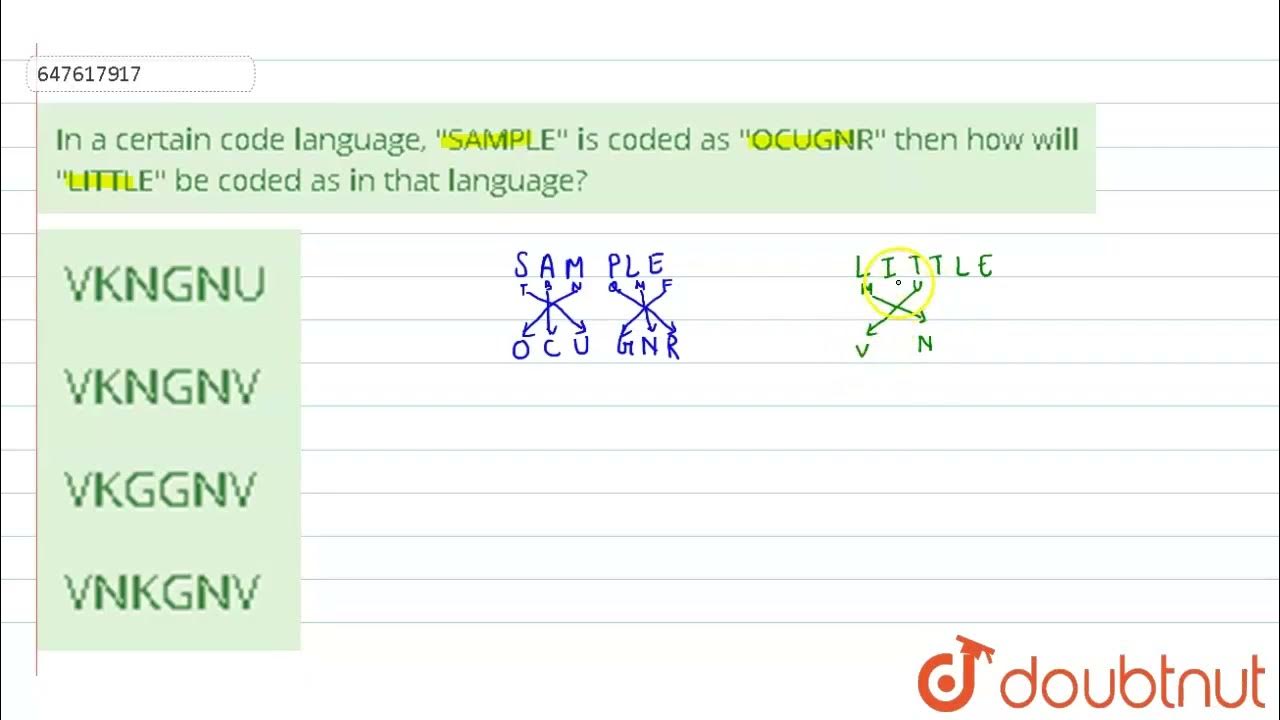 In a certain code language, SAMPLE is coded as OCUGNR then how will LITTLE be coded as in that l ...