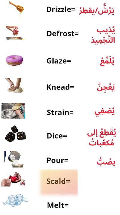 Unlock Arabic Secrets: Beginner Vocabulary Guide #verbs #arabic # ...