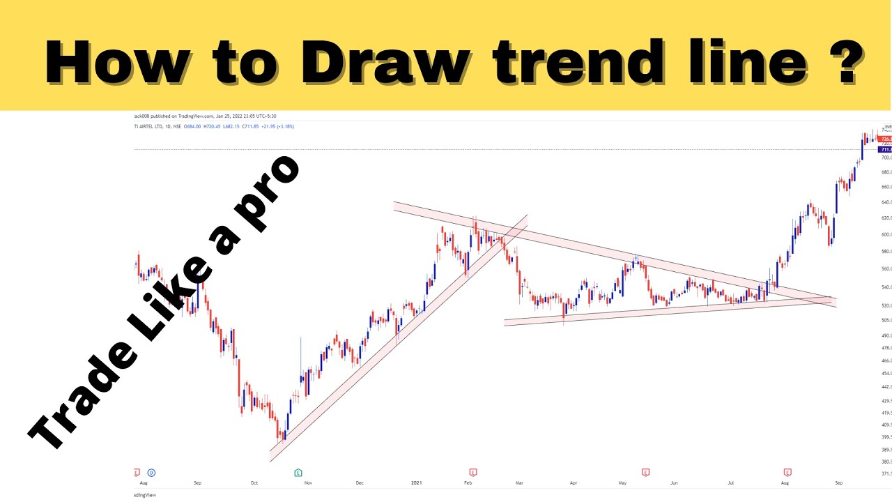 How To Draw Trend lines Like A Pro ! How To Trade Trend Lines ! Easy ...