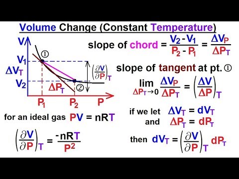 Physics - Thermodynamics 2: Ch 32.2 PVT Partial Derivatives (6 of 23 ...