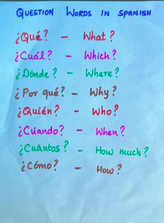 Question words in Spanish part-2 #spanishlanguage #learnspanish # ...