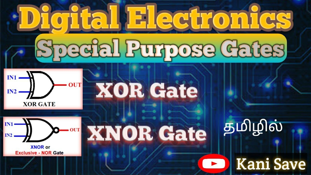 EX OR and EX NOR Gates - YouTube