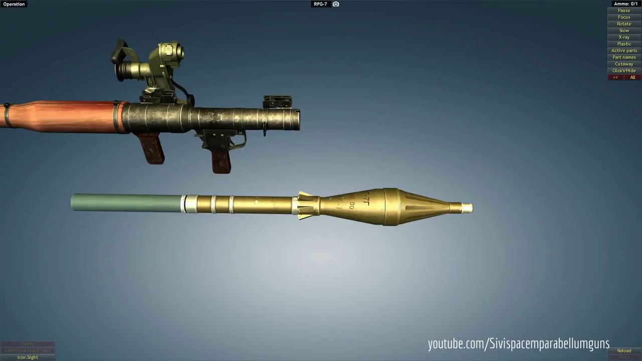 How RPG Works - YouTube