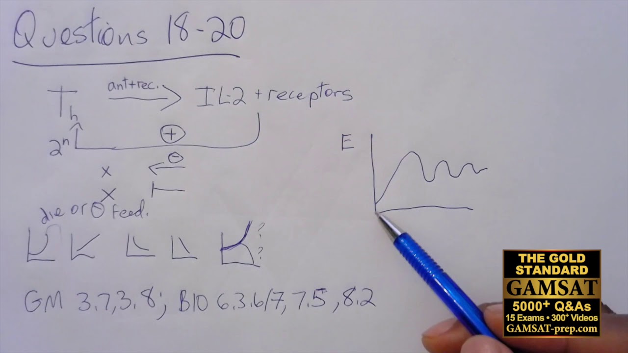 GAMSAT Practice Test 3 Questions 18-20 of ACER's Pink Booklet Worked ...