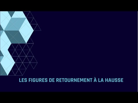 Les figures de retournement à la hausse/أنماط الانعكاس الصعودي - YouTube