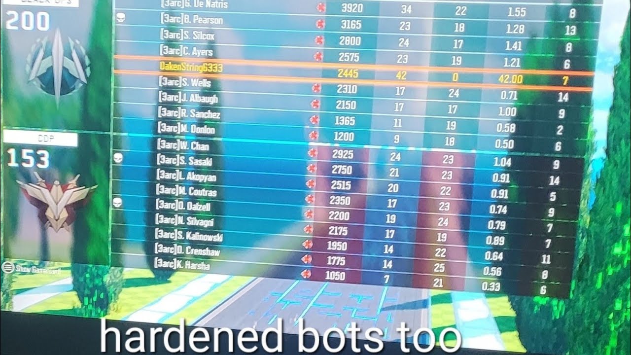 how to win against bots on harder difficulty in cod black ops III - YouTube