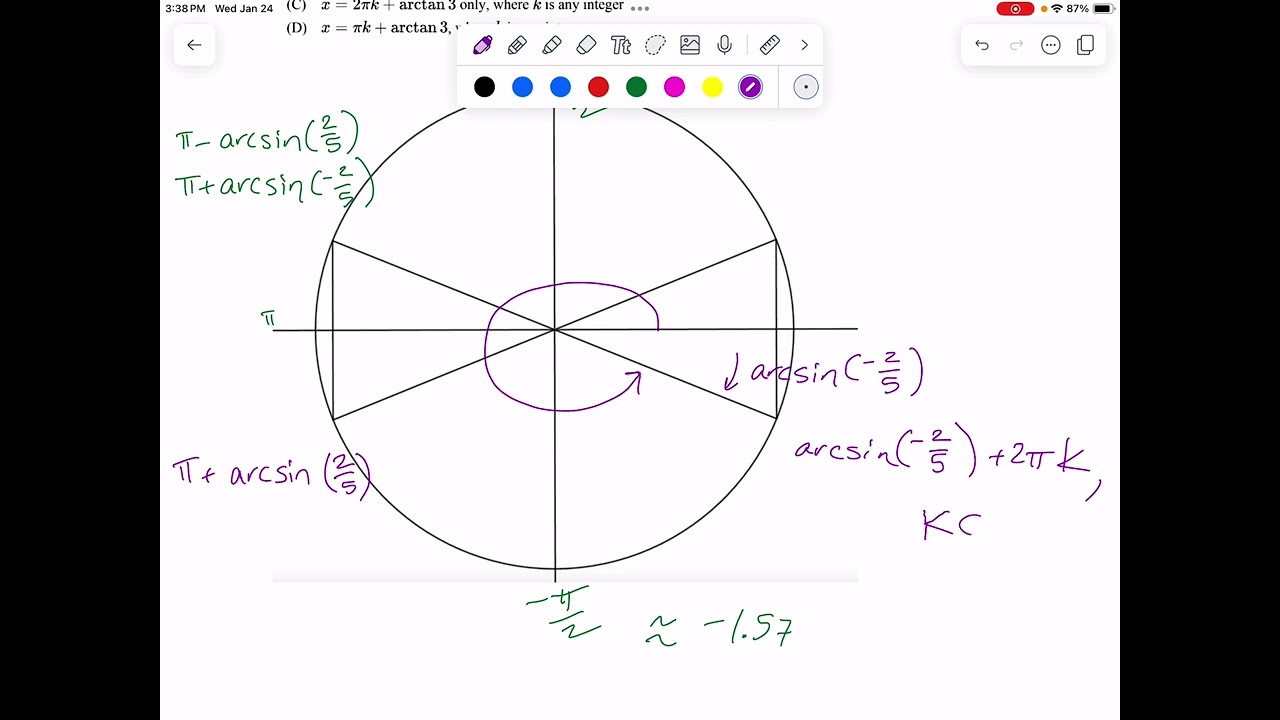 Inverse Unit Circle Inverse Roots Of AR Characteristic Polynomial.