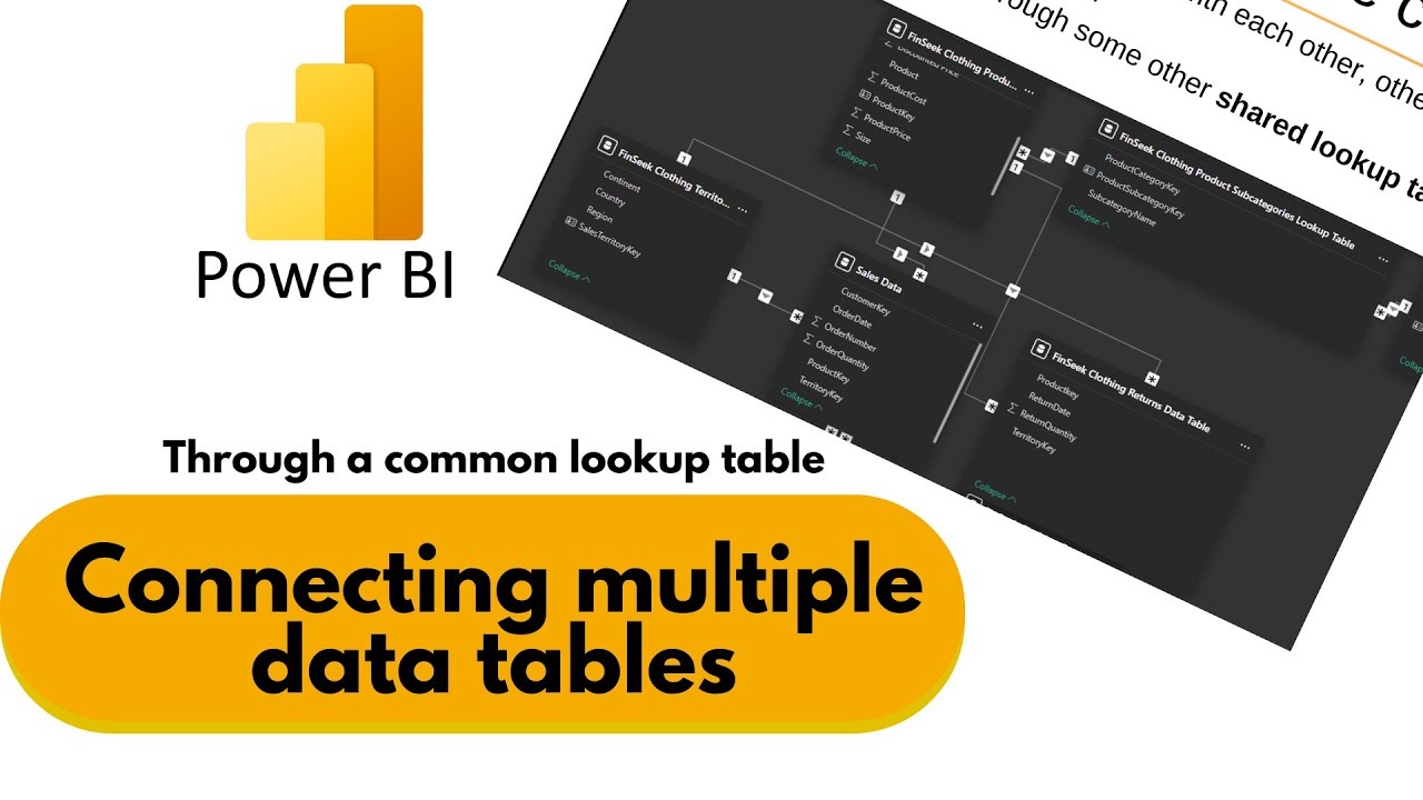 Mastering Multiple Data and Fact Table Connections in Power BI | 2024 ...