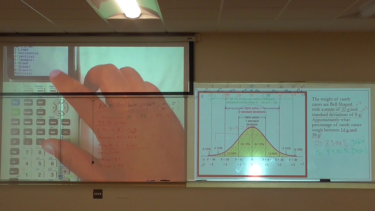 Empirical Rule and Normal Distribution Part 2 - YouTube