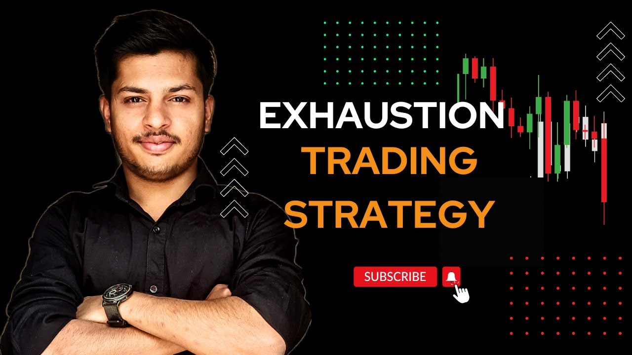 Best price action trading strategy - Exhaustion candle setup - YouTube