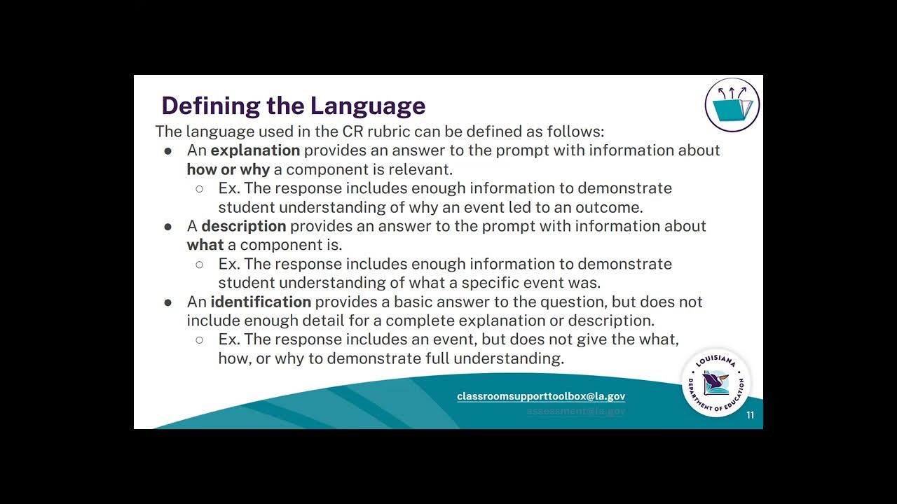 Understanding the LEAP 2025 Social Studies Rubric through the HQIM Lens ...