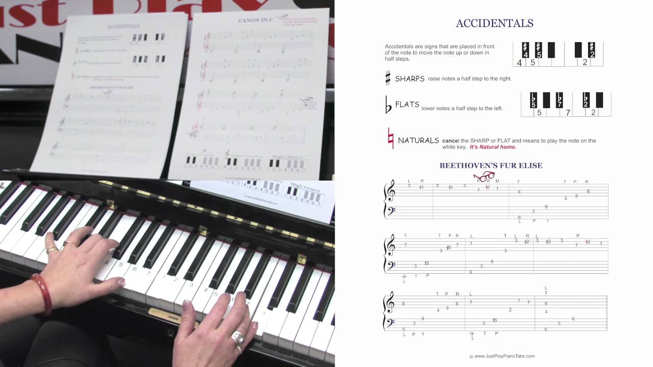 Tutorial Teacher's Crash Course, Playing with Piano Tabs - YouTube
