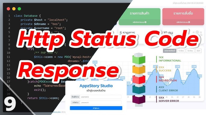 การสร้างระบบ Login Php Session ที่ปลอดภัยและมีประสิทธิภาพ การสร้างระบบ Login Php Session ที่ปลอดภัยและมีประสิทธิภาพ