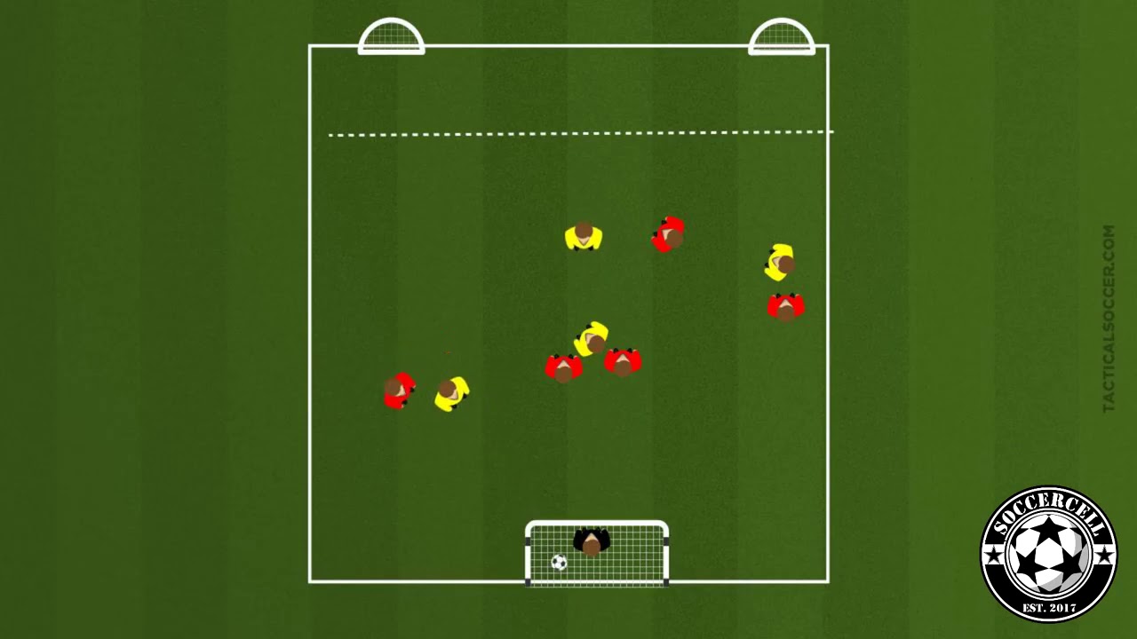 [ADVANCED] Defending in the Defensive Third - YouTube