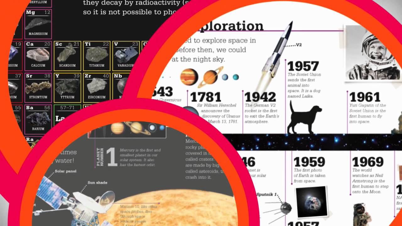 Scholastic Discover More™: A new non-fiction series - YouTube